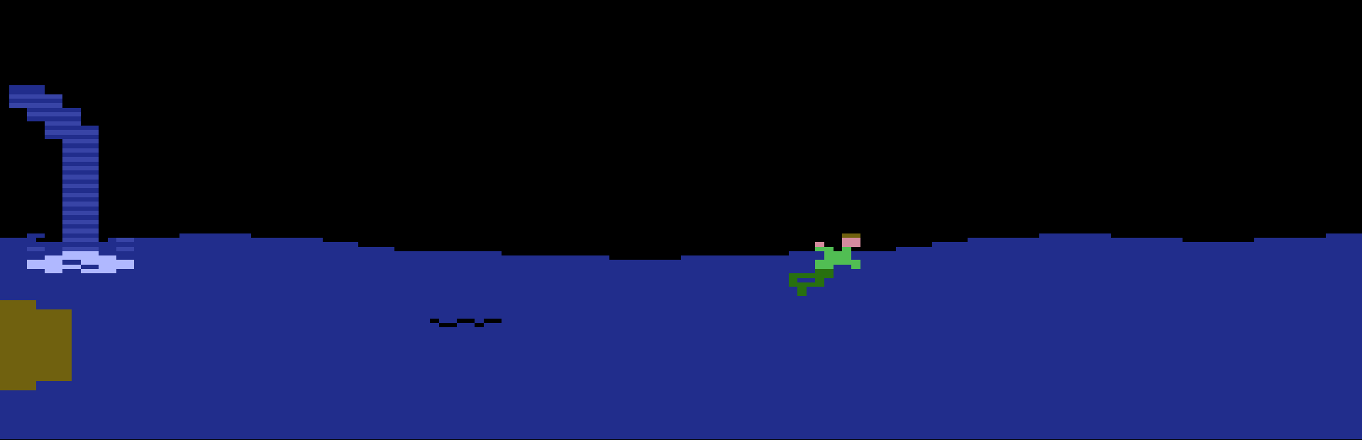 Pitfall II: Lost Caverns — обзоры и отзывы, описание, дата выхода ...