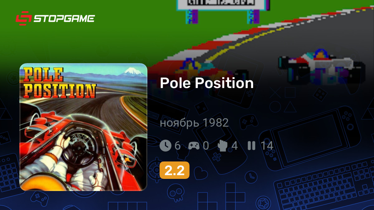 Скриншоты игры Pole Position — галерея, снимки экрана | StopGame