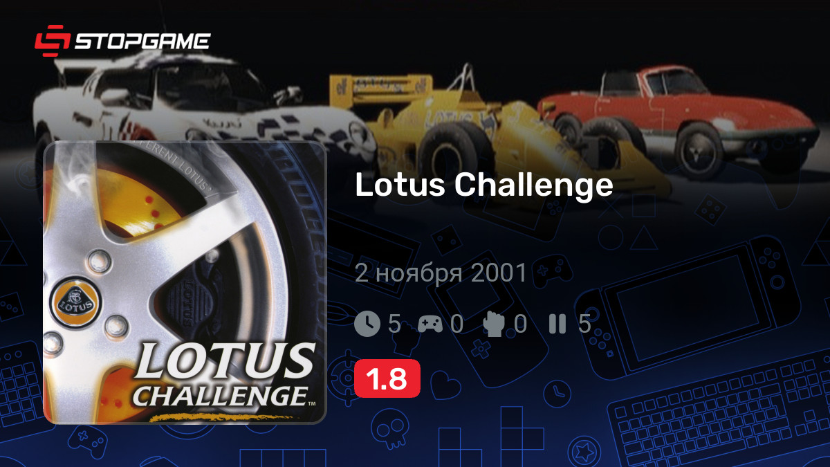 Lotus Challenge (Motor Trend presents Lotus Challenge) — обзоры и ...