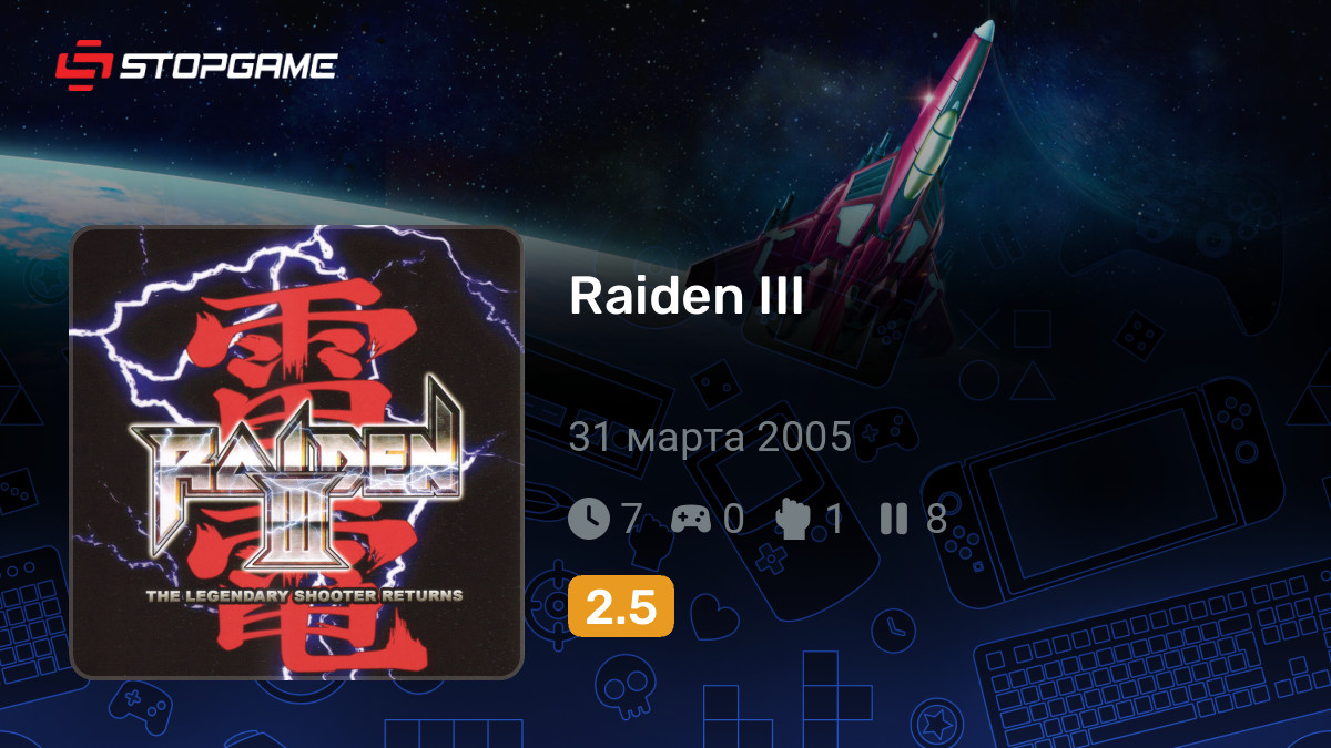 Скриншоты игры Raiden III — галерея, снимки экрана | StopGame