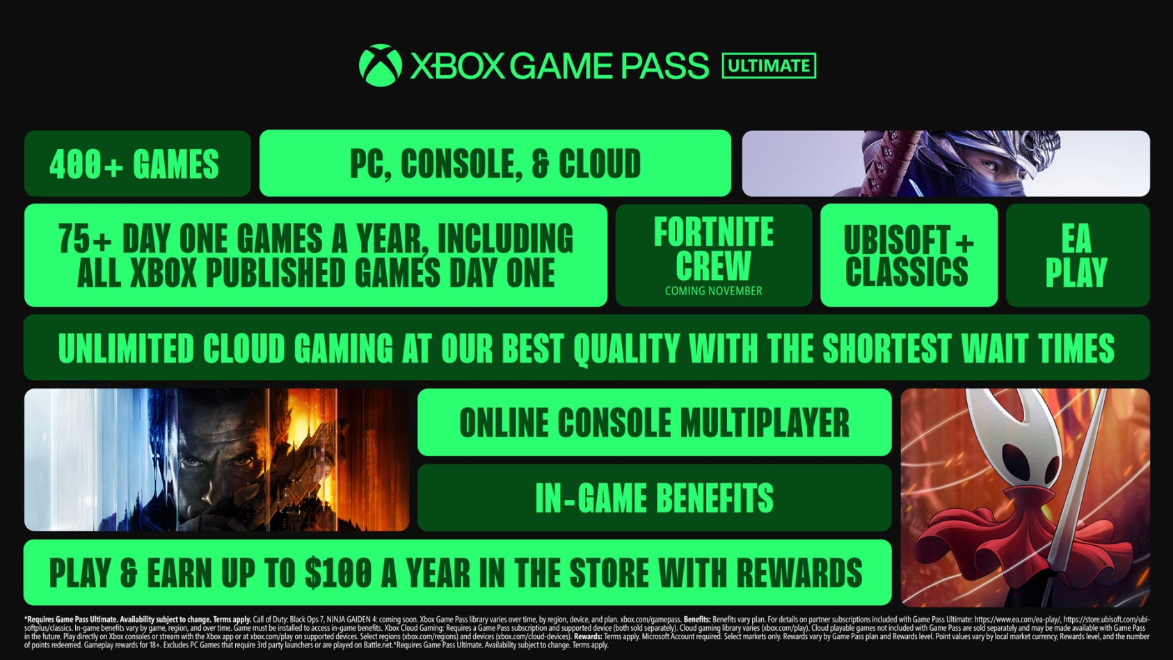Microsoft обновила Game Pass — куча новых игр, свежие тарифы и Ultimate за $30 | StopGame