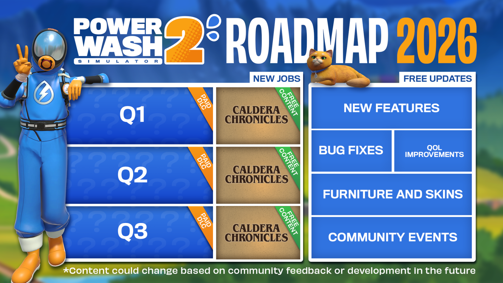 FuturLab раскрыла план контентной поддержки PowerWash Simulator 2 на 2026 год | StopGame