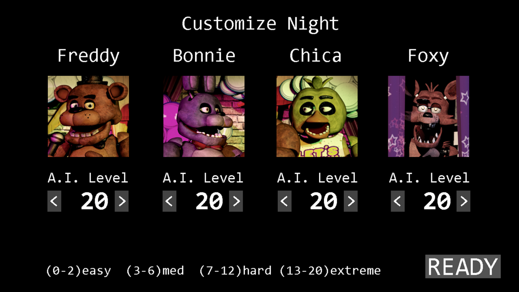 История серии Five nights at Freddy's. Часть 1. Five nights at Freddy's ...